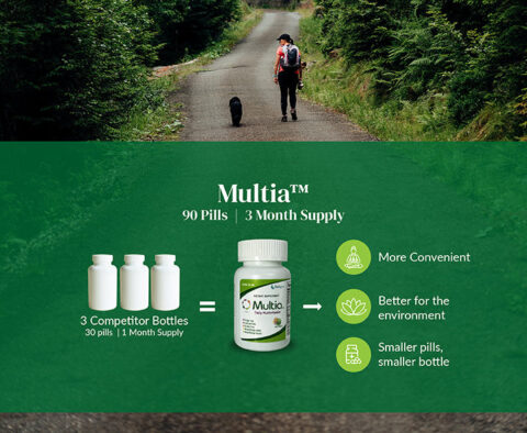 Multia Daily Multivitamin - Easy To Take | BonGeo Pharmaceuticals